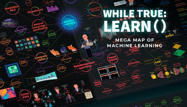 Prices - while True: learn() Mega Map of Machine Learning - IsThereAnyDeal
